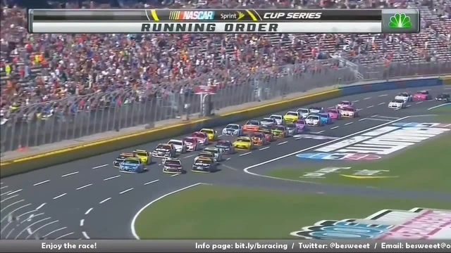 nascar - Coub