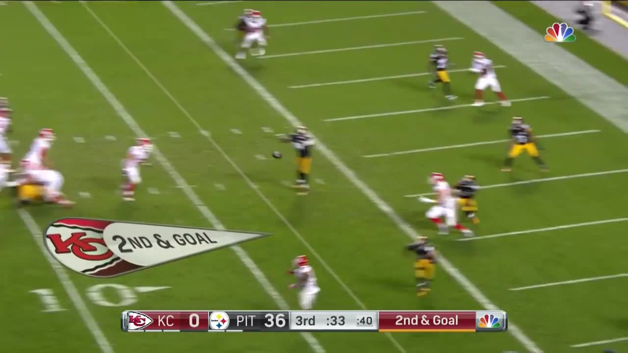 Beat the Chiefs - Coub