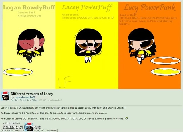 Lacey's OC PowerPuff Characters - Coub