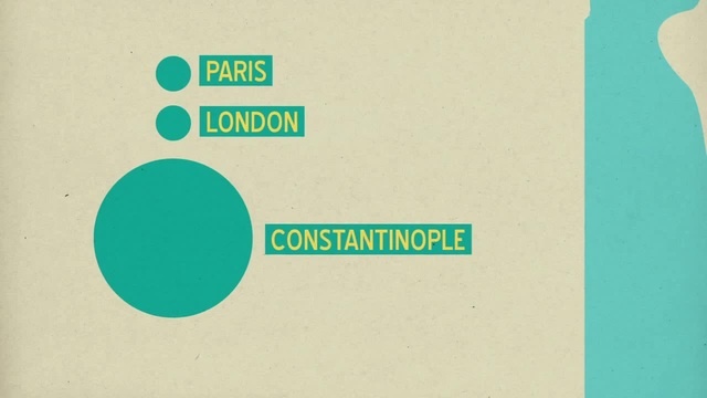 Here I come, Constantinople! - Coub