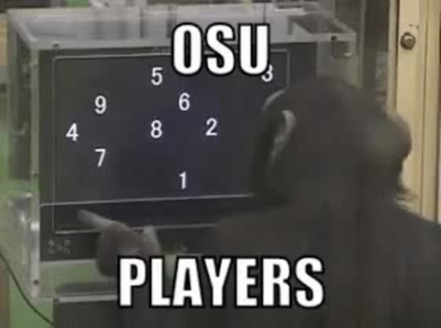 average OSU! player - Coub