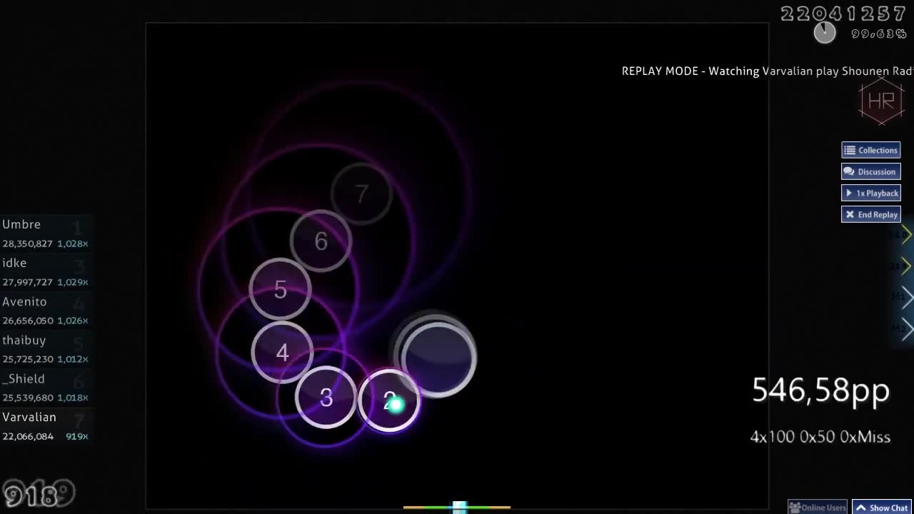 OSU! | Varvalian | Shounen Radio - neu [end?] HR 99.68% | 661PP - Coub