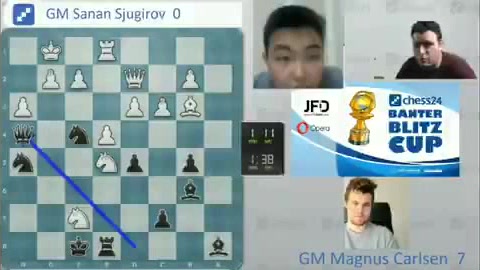 The best chess commentator ever - Coub