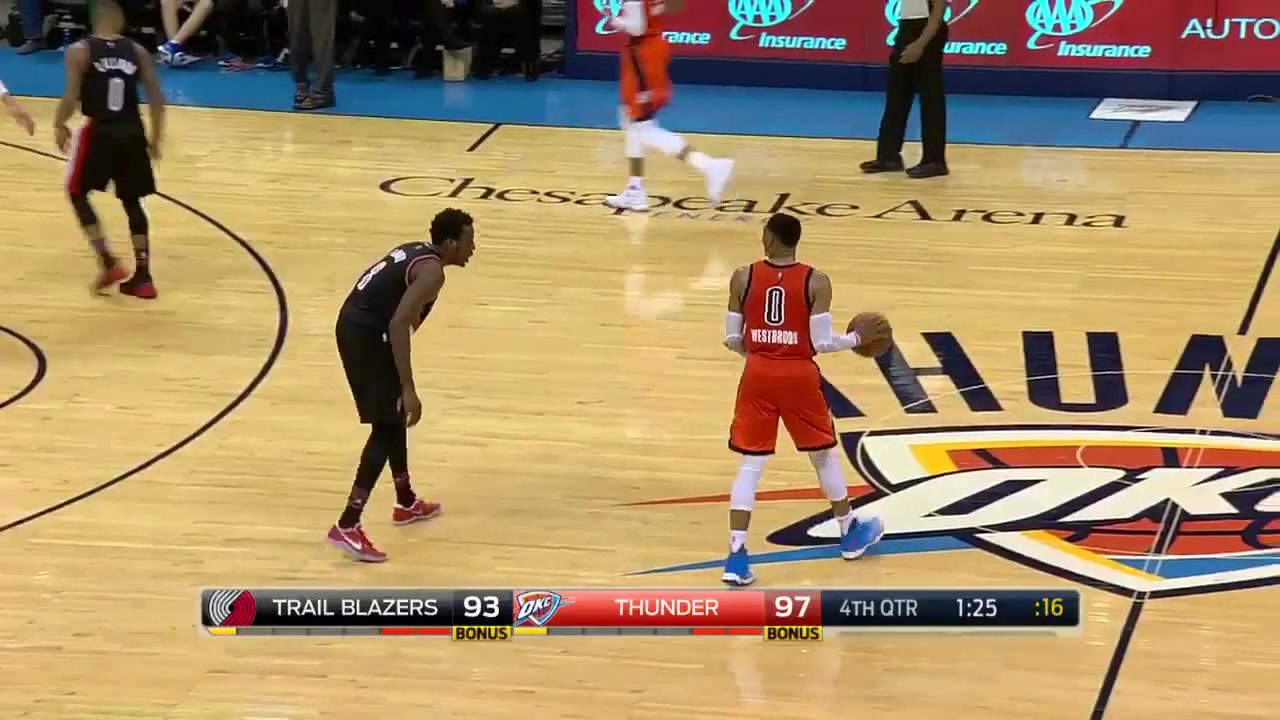 Westbrook machine - Coub