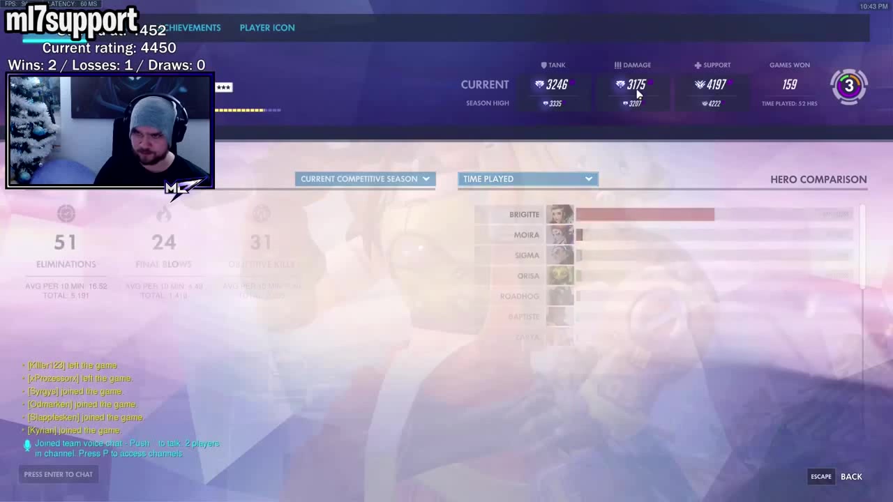 Wait a minute - Coub