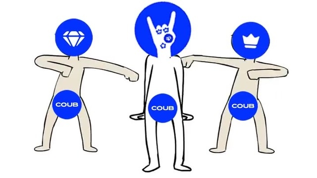 coub dance - Coub