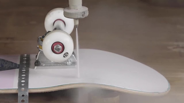 Exploding Skateboard Wheel With A 60,000 PSI Waterjet Cutter - Coub