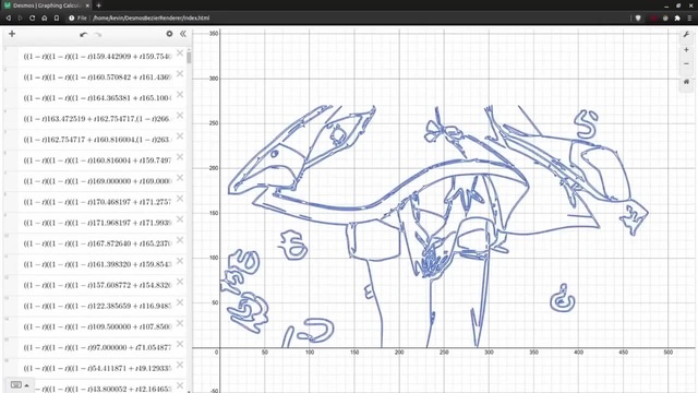 How to animate stuff on Desmos Graphing Calculator - Coub