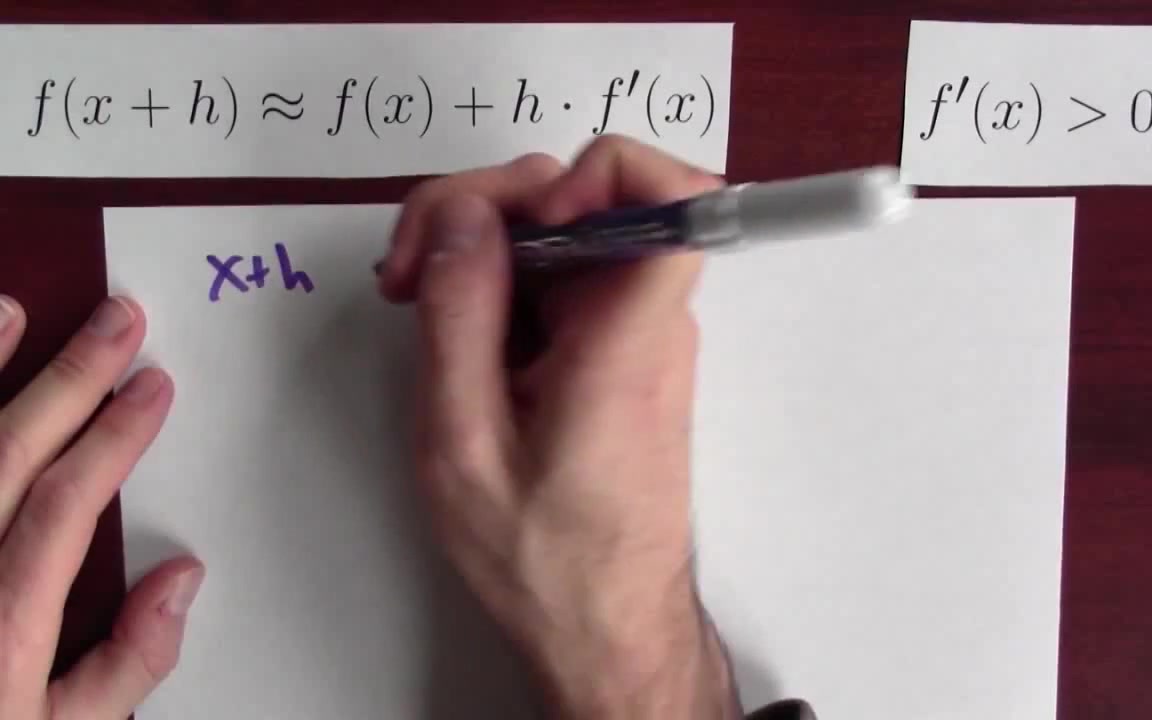 What information is recorded in the sign of the derivative? - Week 3 ...