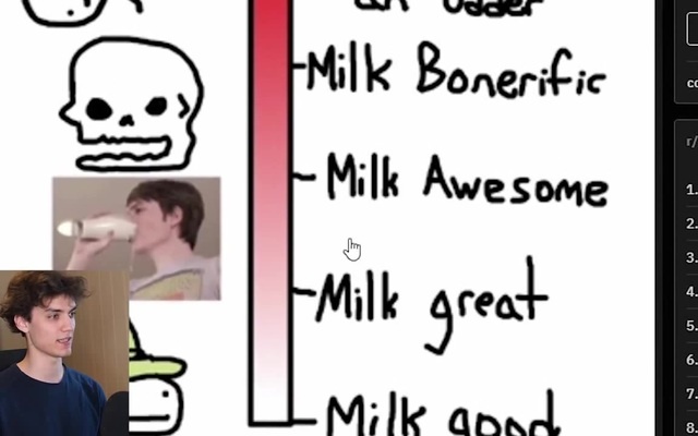 Confession of an android - Coub