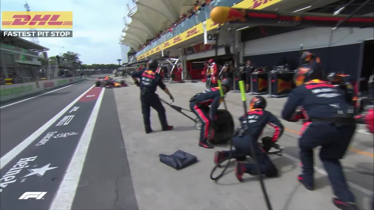 New Formula 1 Pit Stop World Record (1.82s / Red Bull Racing / 2019 ...