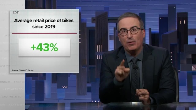 bicyclists have caused inflation - Coub