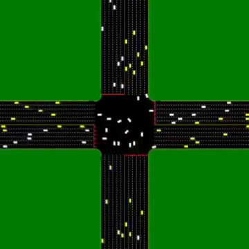 Autonomous Intersection Management - FCFS policy with 6 lanes in all ...