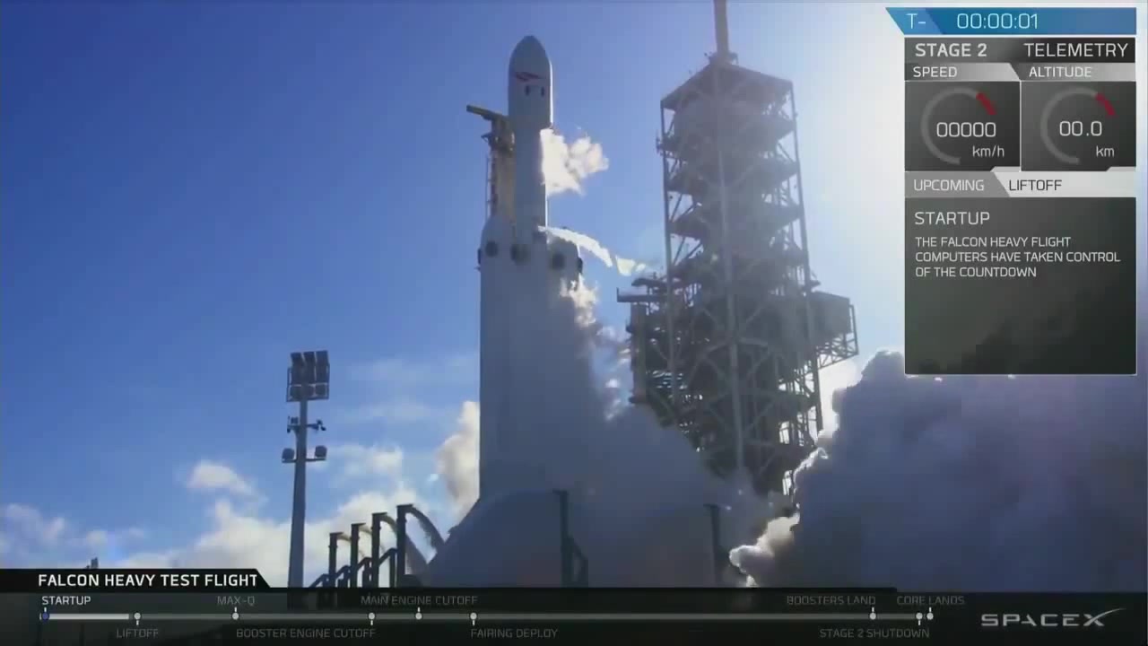 Elon Musk Space Oddity - Coub