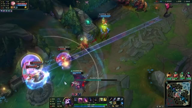 You know... ADC's not that bad - Coub