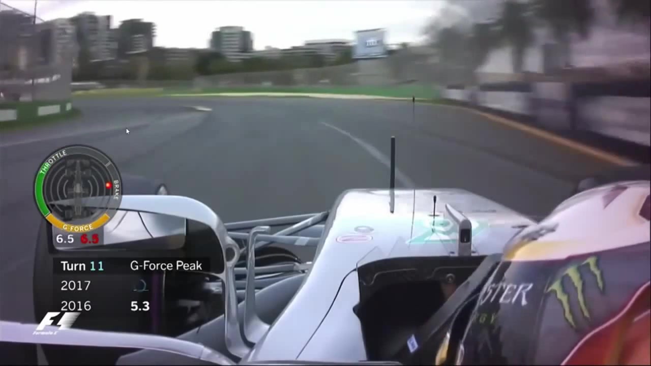 F1 G-force - Coub