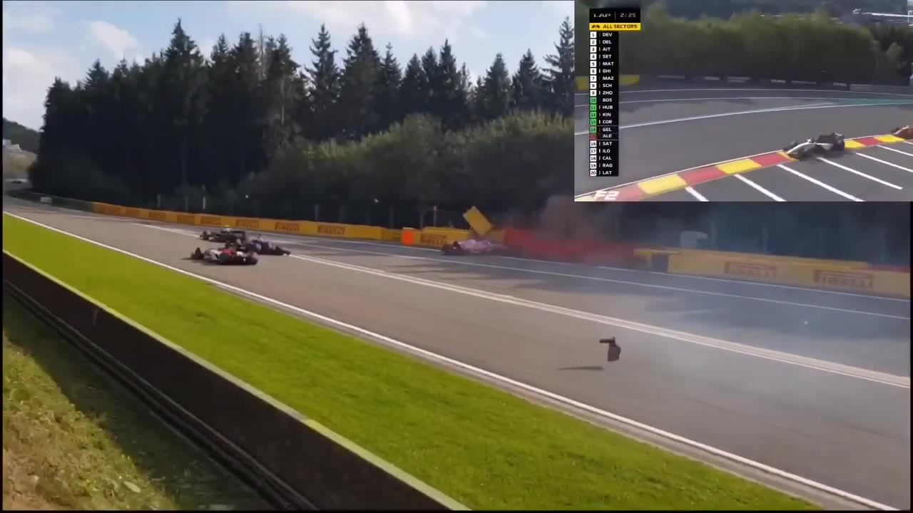 / 2019 SPA GP F2 ANTHOINE HUBERT FATAL CRASH | HOW IT HAPPENED ? / - Coub