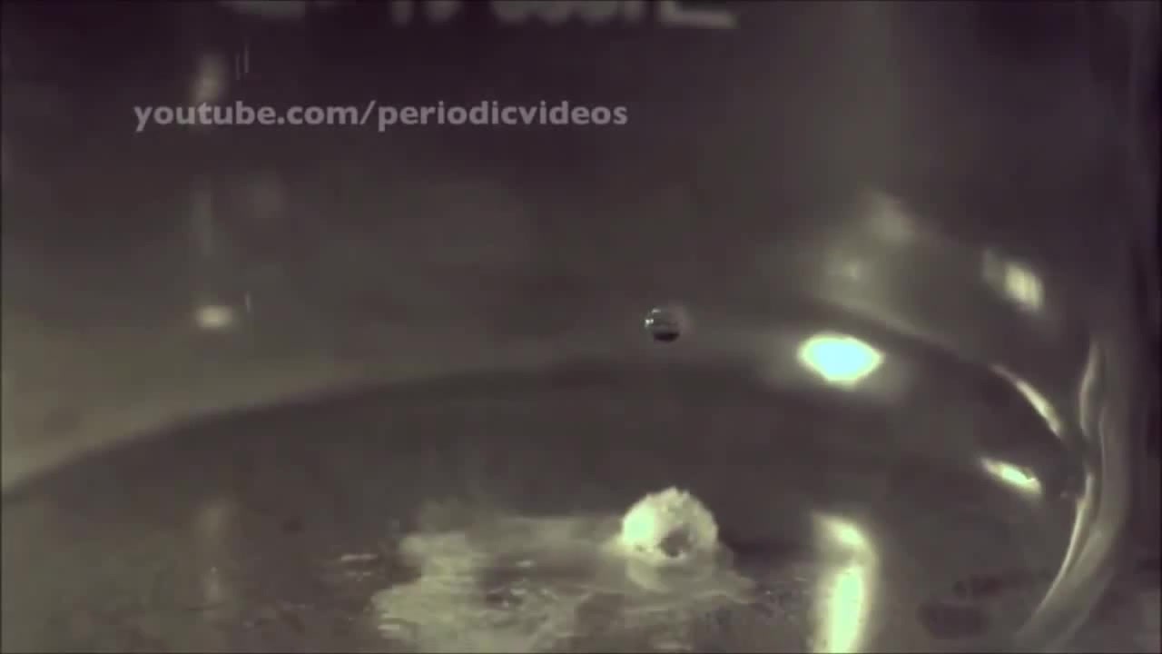 Reaction (Explosion) of Alkali Metals with Water - Coub