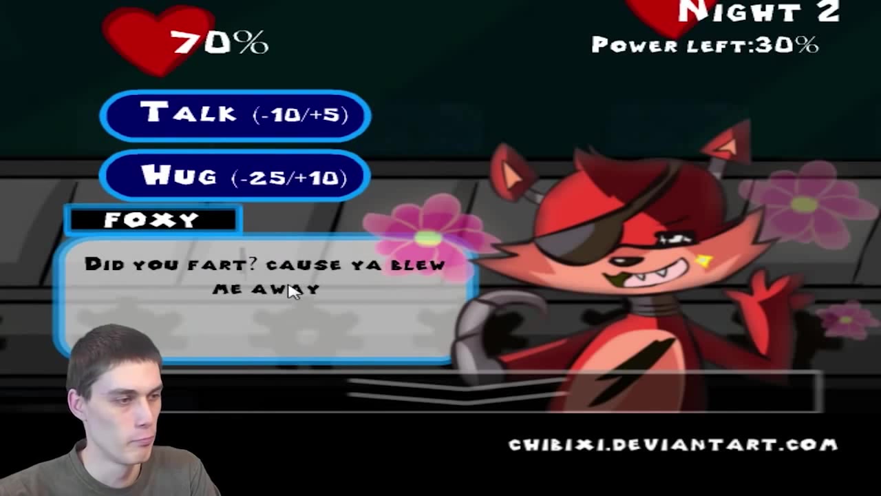 СВИДАНИЕ С FOXY! - FNAF Dating Sim - Coub