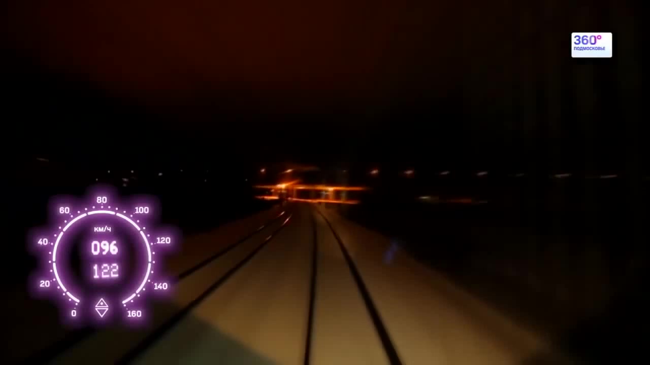 Train 360 Timelapse (accelerated to 9 times) #6 - Coub