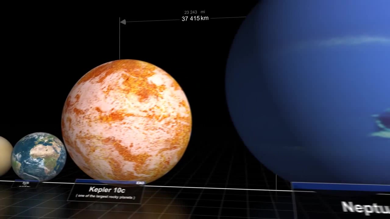 Star Size Comparison 2 - Coub