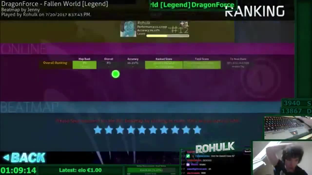 Osu! Heart Breaking Fails - Rohulk Reaction (A-a, Pizdec) - Coub