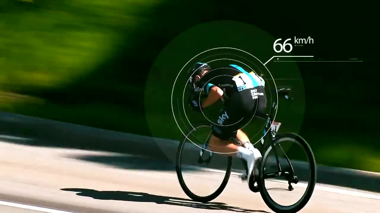Road Bike Acceleration - Coub