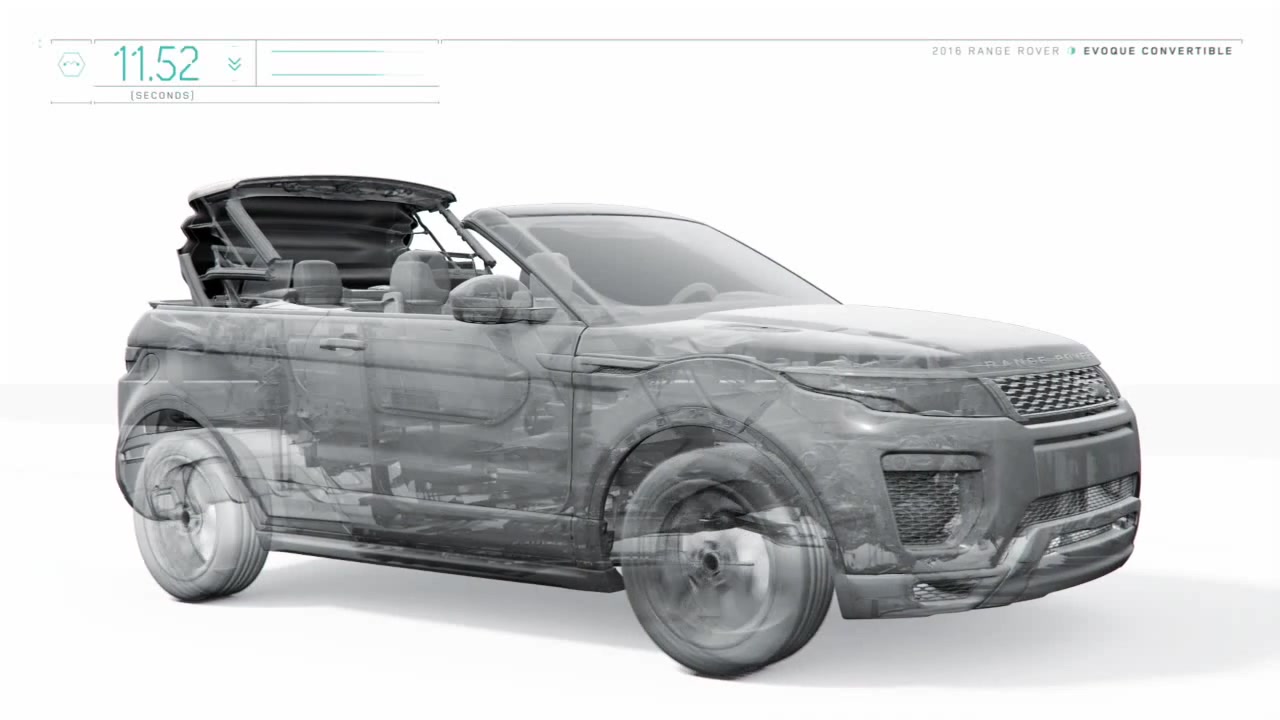 Range Rover Evoque convertible: roof - Coub
