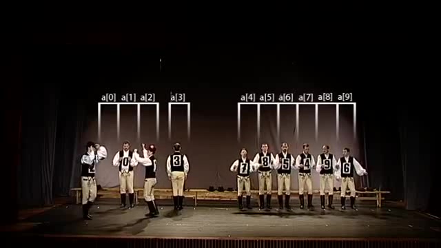 Nightcore sorting, nerds. welcome to the club now - Coub