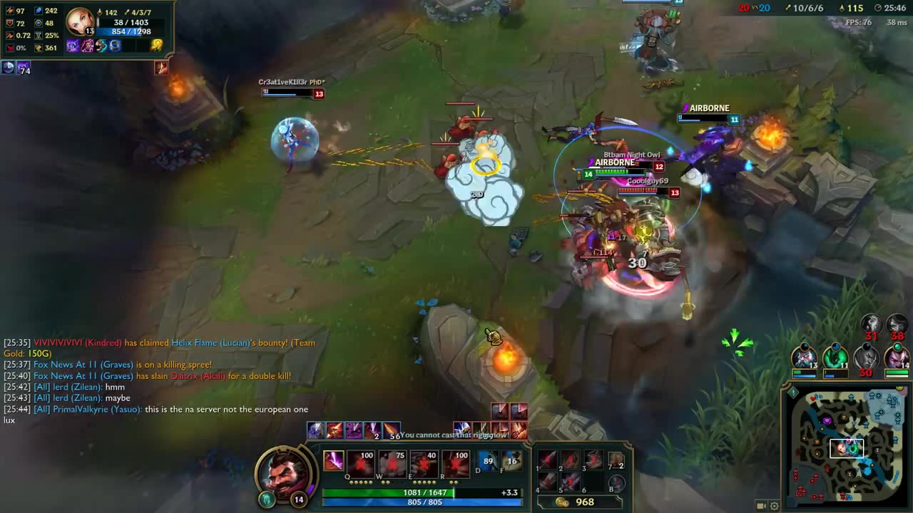 Regular Every Day Average Graves - Coub