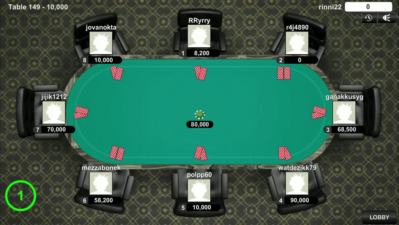 Pokernet88 ialah Agen Judi Poker Terpercaya yang sediakan hadiah jackpot dengan nilai jutaan ...