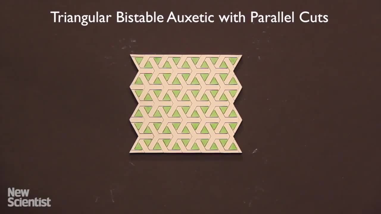 Triangular Bistable Auxetic with Parallel Cuts - Coub