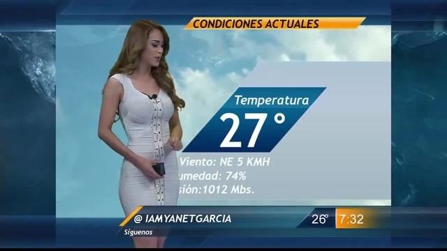 Weather is hot - Coub