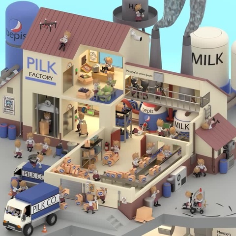 Milk factory - Coub