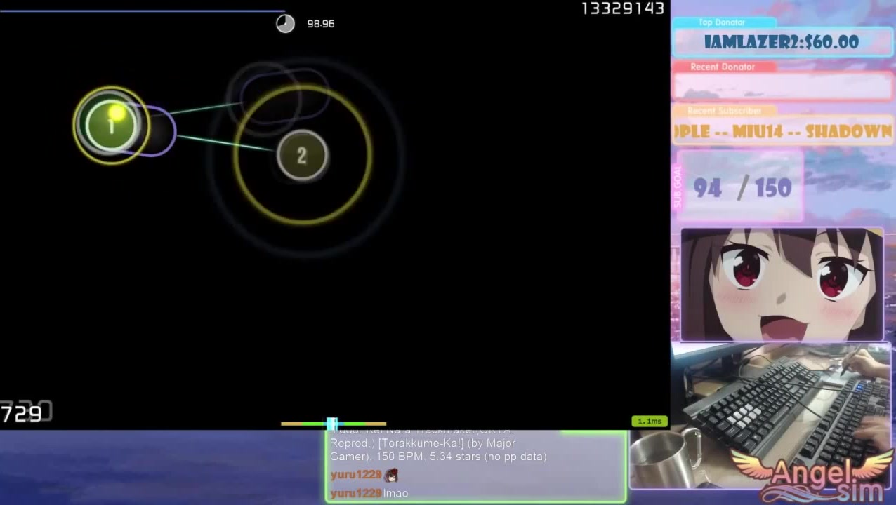 Angelsim | Thaehan - Doki-Doki [Adrenaline Rush] + HR - Coub