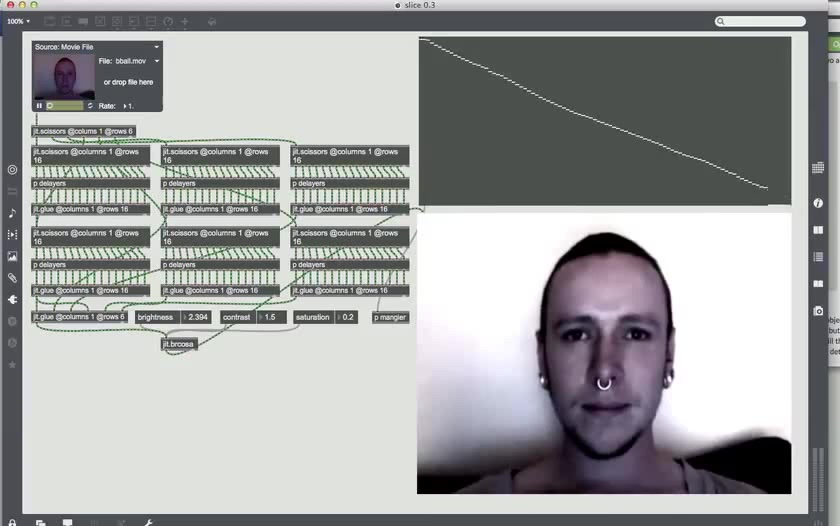 Max Msp Memes Weak Passwords Led To (SafePay) Ransomware | Fox IT
